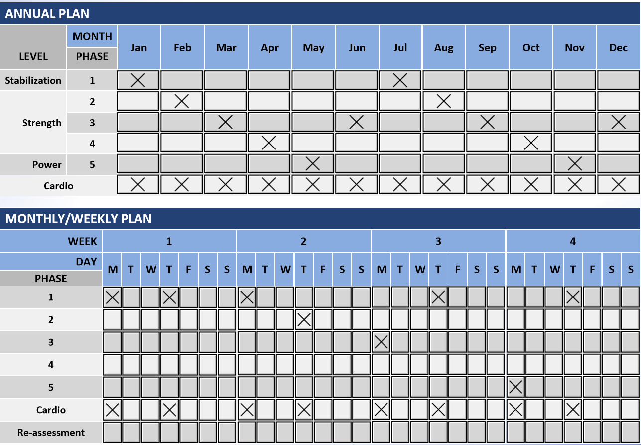 How to make an exercise plan. – Strong Links Fitness